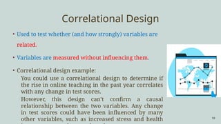 research methodology, Research Design.pptx