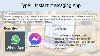 Unit2 1 typesof-digitaltools | PPT