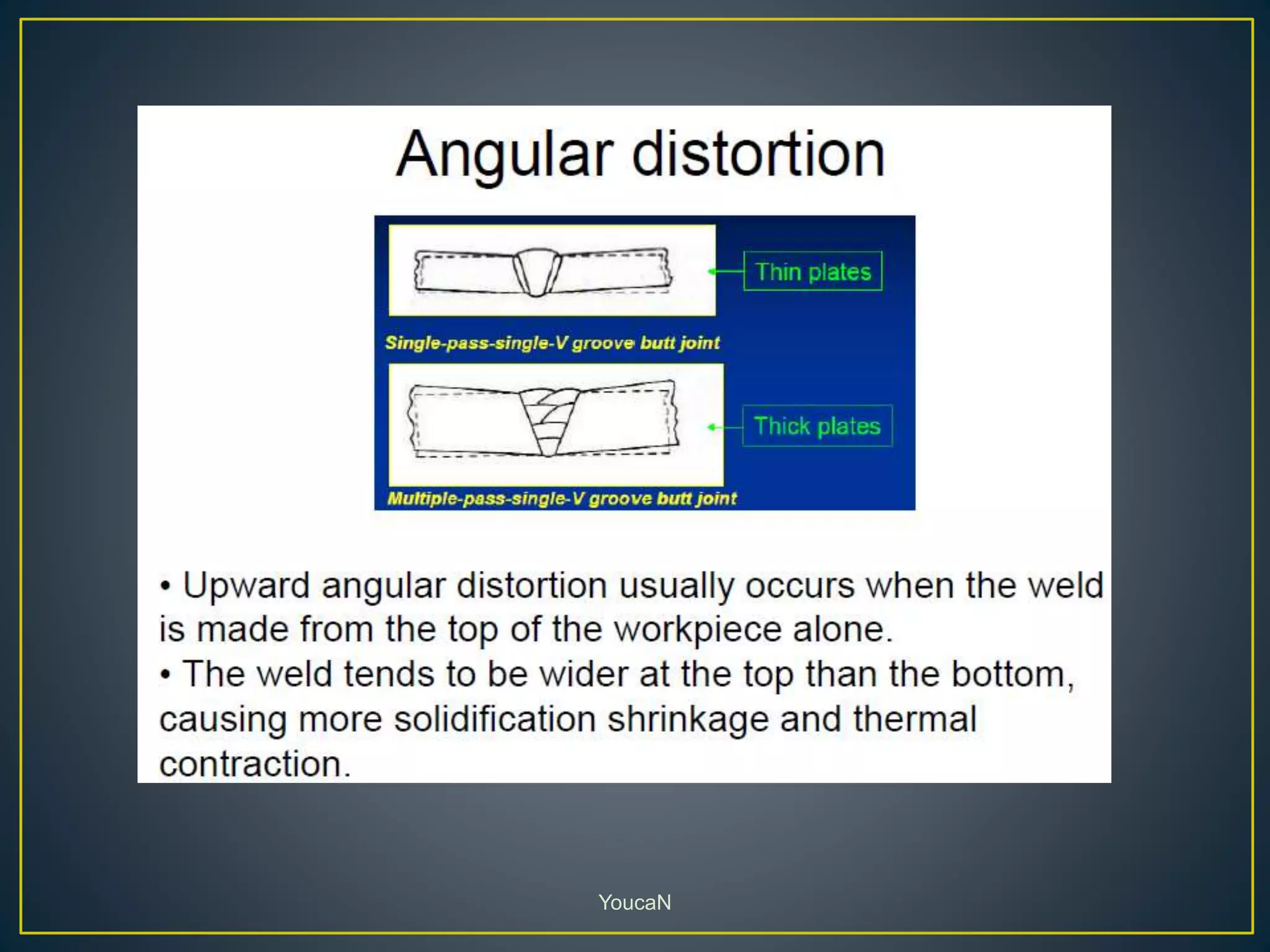 Soldering, brazing & welding defects | PPTX