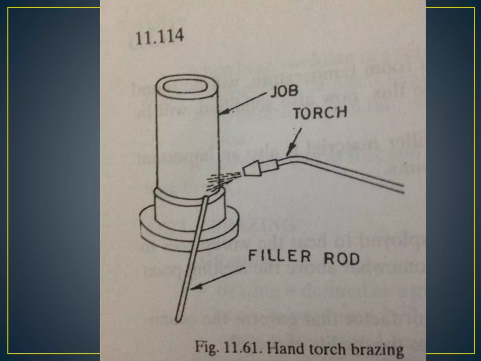 Soldering, brazing & welding defects | PPTX