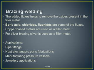 Soldering, brazing & welding defects | PPTX