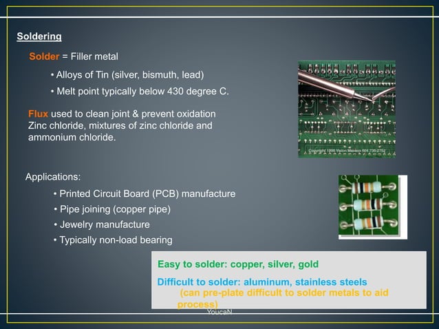 Soldering, brazing & welding defects | PPTX