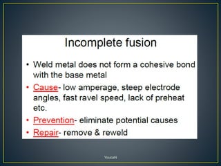 Soldering, brazing & welding defects | PPTX