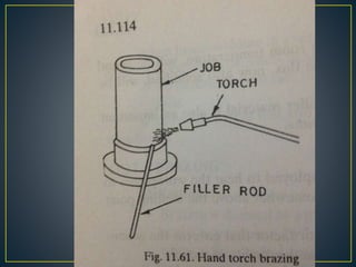 Industry Mart Brazing Defects Causes Types Of Brazed