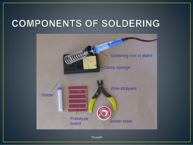 Soldering, brazing & welding defects