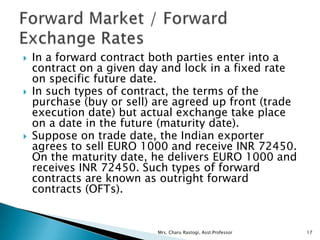 Unit 2.2 Exchange Rate Quotations & Forex Markets | PPTX