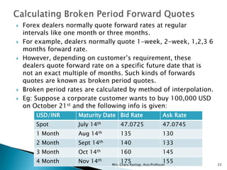 Unit 2.2 Exchange Rate Quotations & Forex Markets | PPTX