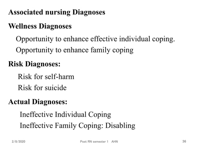 Unit 2 Adult Health Nursing | PPT Unit 2 Adult Health Nursing | PPT