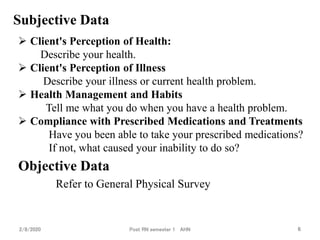 Unit 2 Adult Health Nursing | PPT