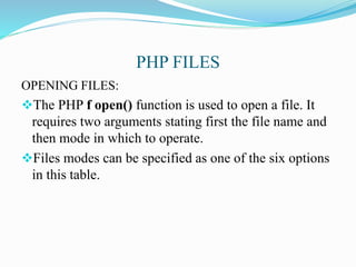 WEB TECHNOLOGIES Unit 2 | PPT