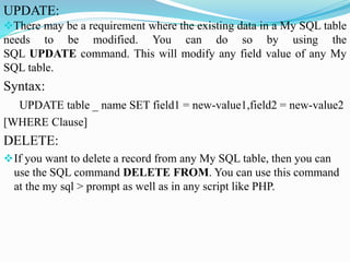 WEB TECHNOLOGIES Unit 2 | PPTX