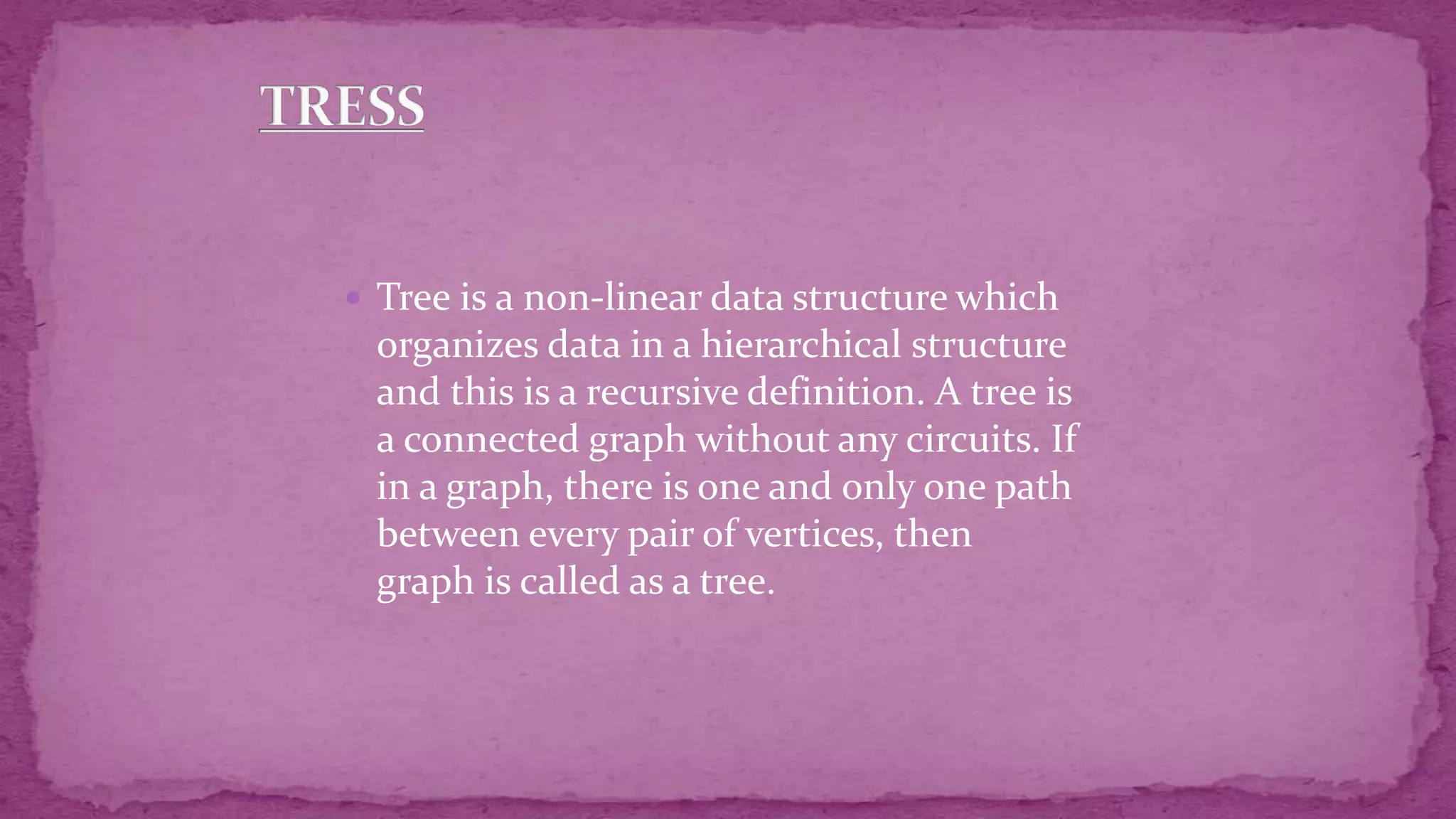 Data Structures And Algorithms Unit 2 Ppt