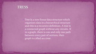 data structures and algorithms Unit 2 | PPT