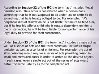 Elements of Crime and its application in IPC | PPTX