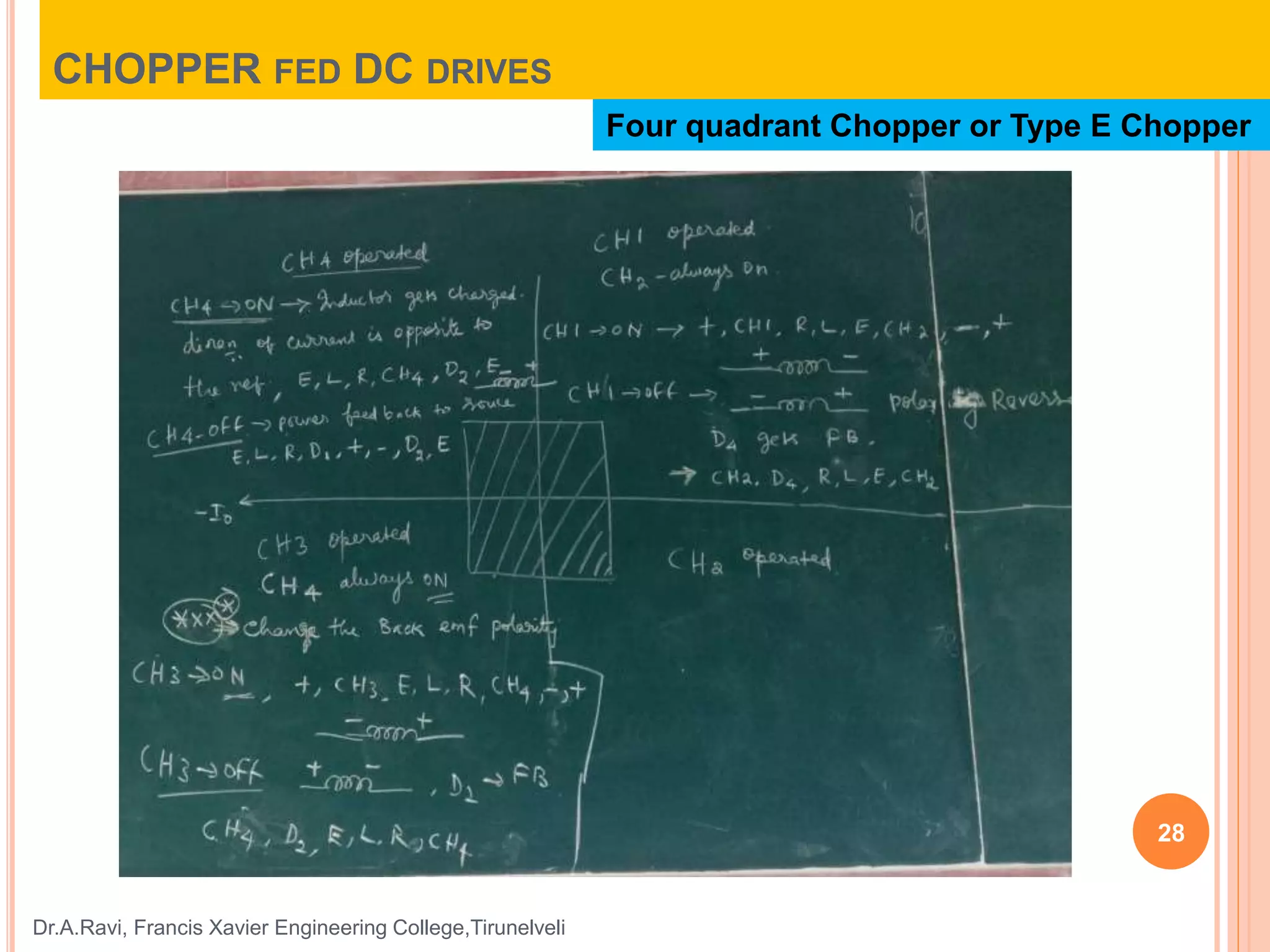 Unit 2.Converter and Chopper fed Dc drives | PPT