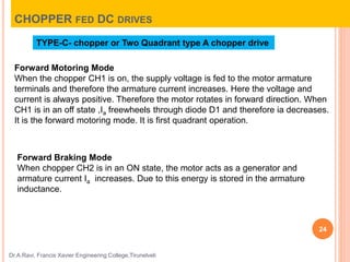 Unit 2.Converter and Chopper fed Dc drives | PPT