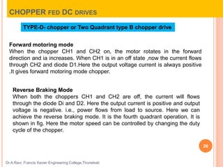 Unit 2.Converter and Chopper fed Dc drives | PPT