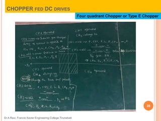 Unit 2.Converter and Chopper fed Dc drives | PPT