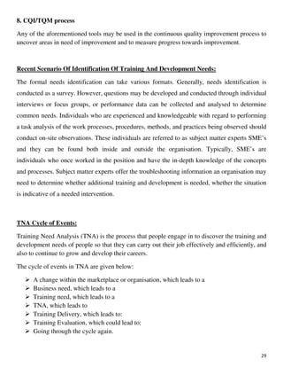 training and development mod 2 | PDF | Resume Writing and Advice | Job Search