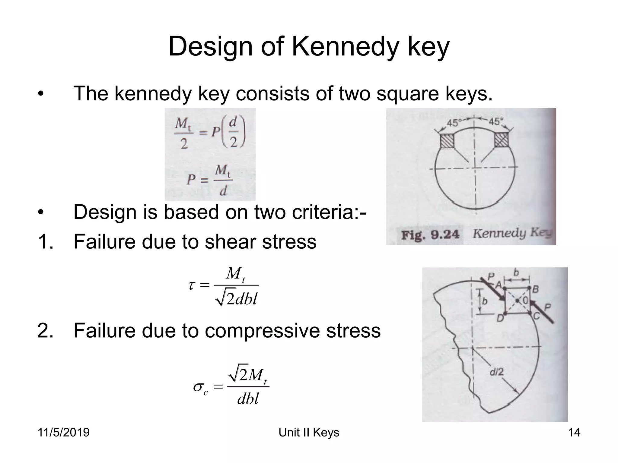 Unit 2.2 Design of keys | PDF