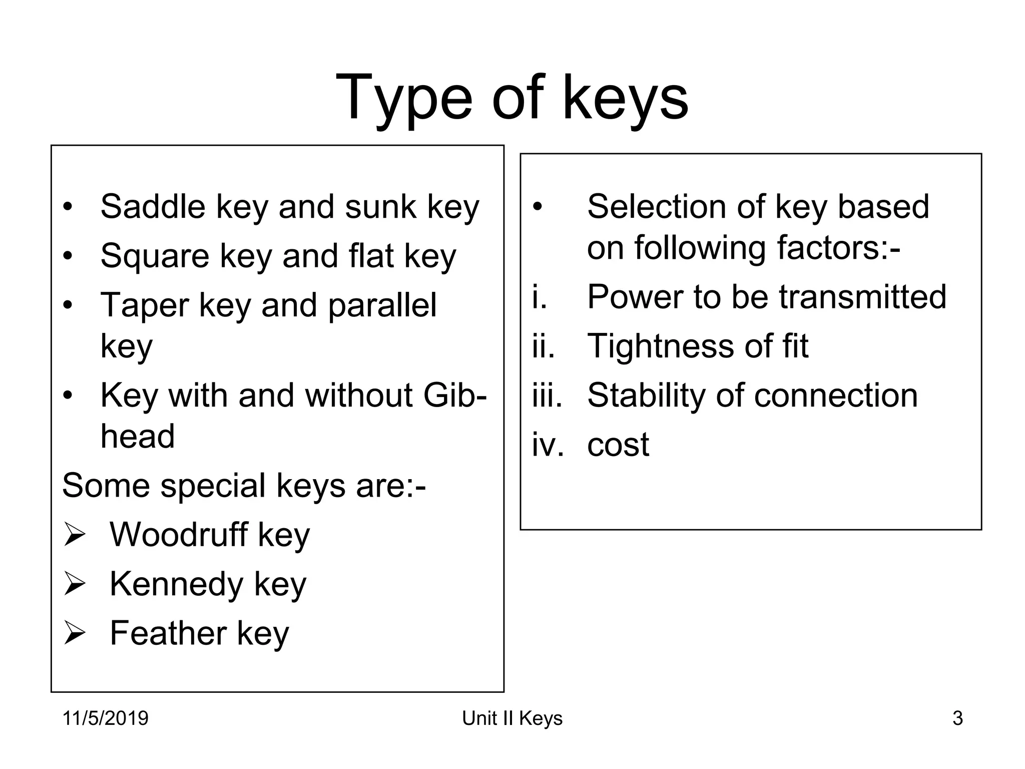 Unit 2.2 Design of keys | PDF