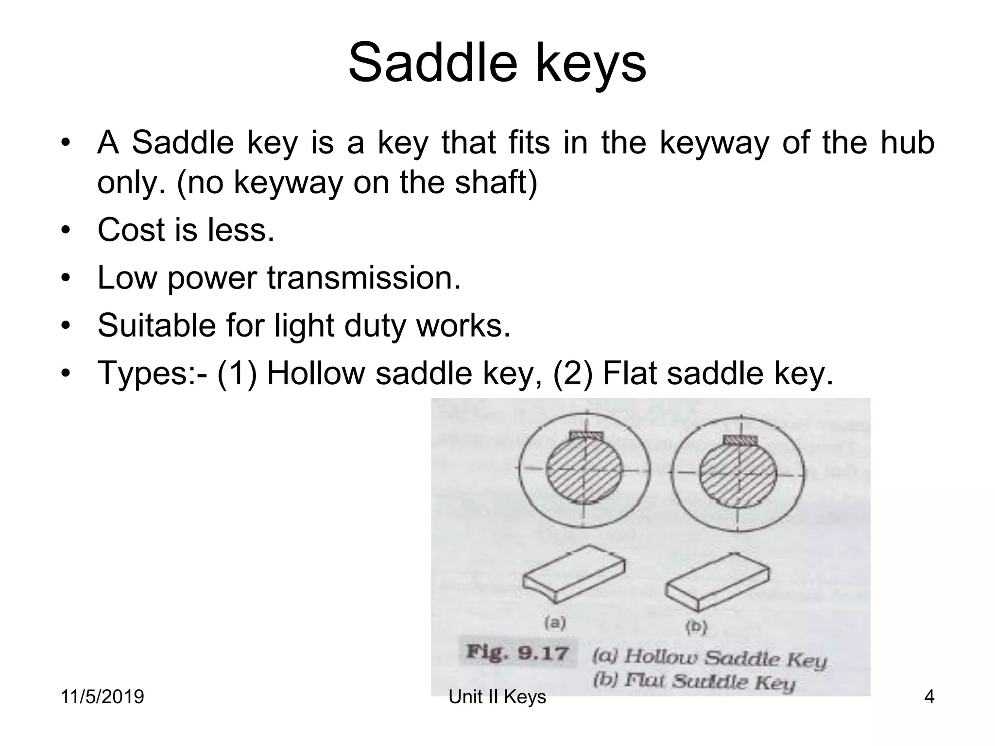 Unit 2.2 Design of keys | PDF