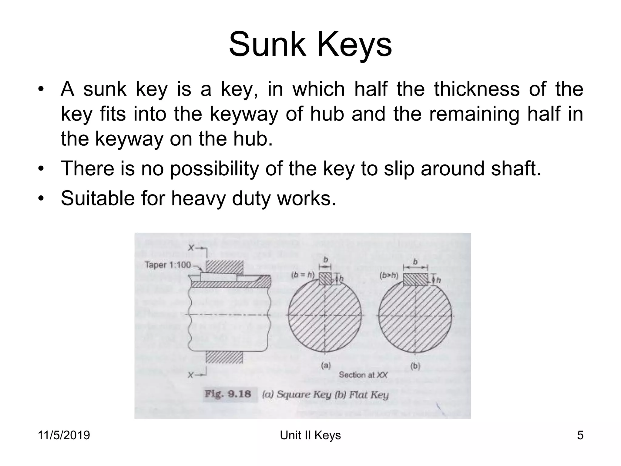 Unit 2.2 Design of keys | PDF