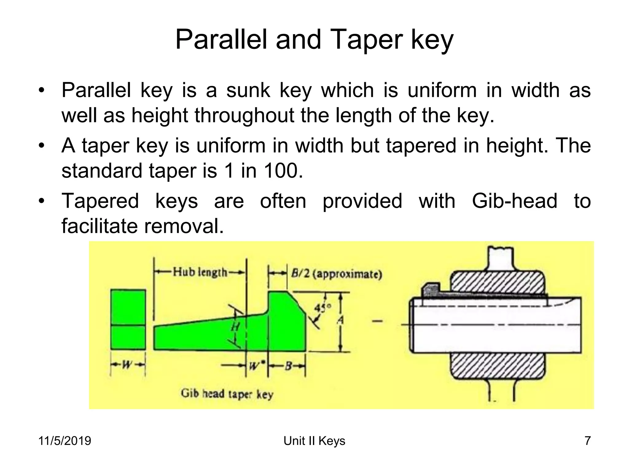 Unit 2.2 Design of keys | PDF