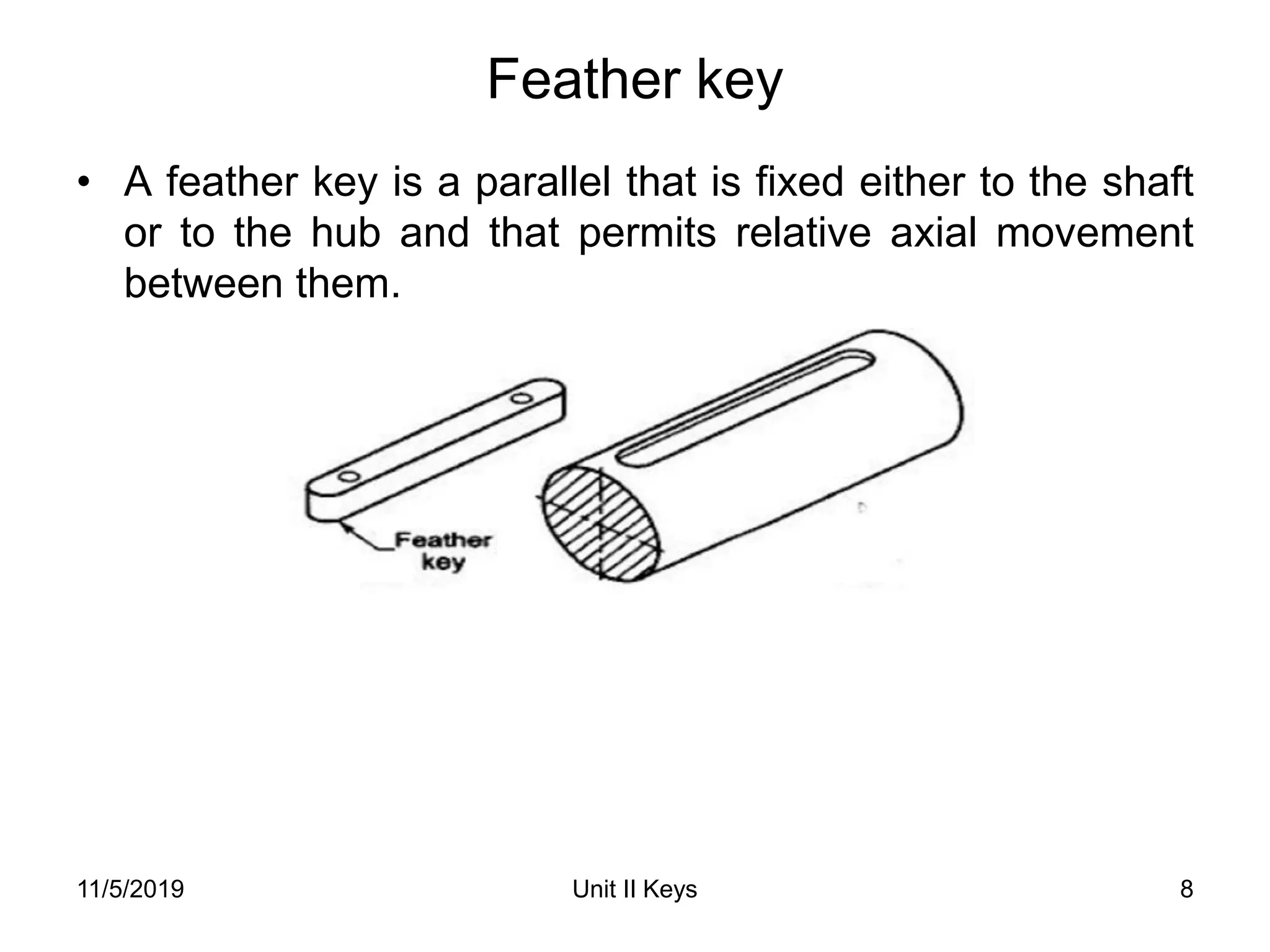 Unit 2.2 Design of keys | PDF