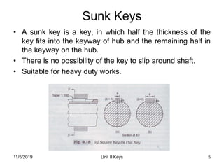 Unit 2.2 Design of keys | PDF