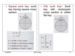 Unit 2.2 Design of keys | PDF