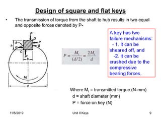 Unit 2.2 Design of keys | PDF