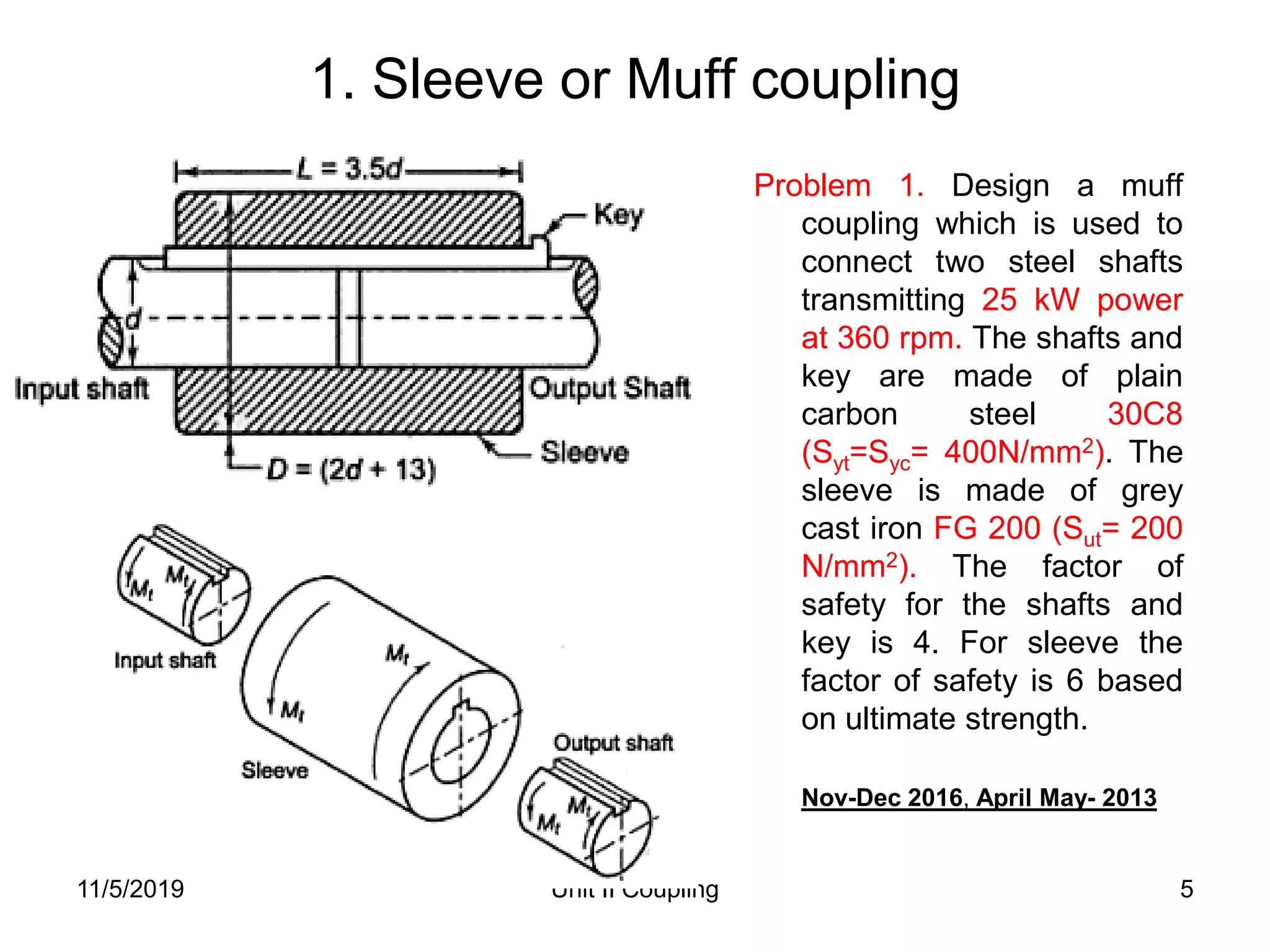 Unit 2.3 Design of Coupling | PDF