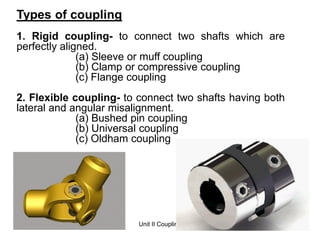 Unit 2.3 Design of Coupling | PDF | Physics | Science