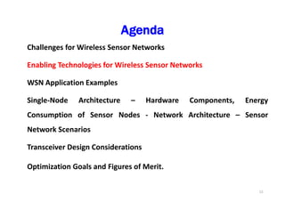 Sensor Networks – Introduction & Architectures by Mr.Darwin Nesakumar ...
