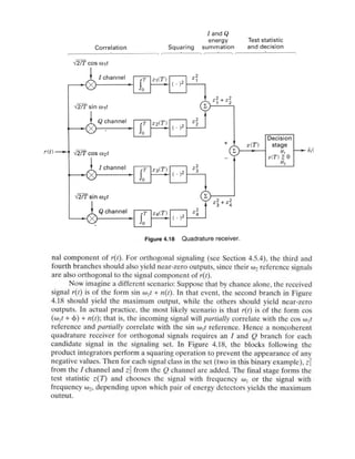 Bandpass Modulation and demodulation | PDF