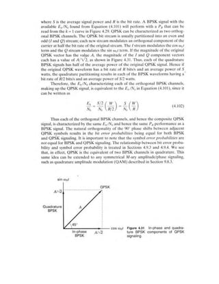 Bandpass Modulation and demodulation | PDF