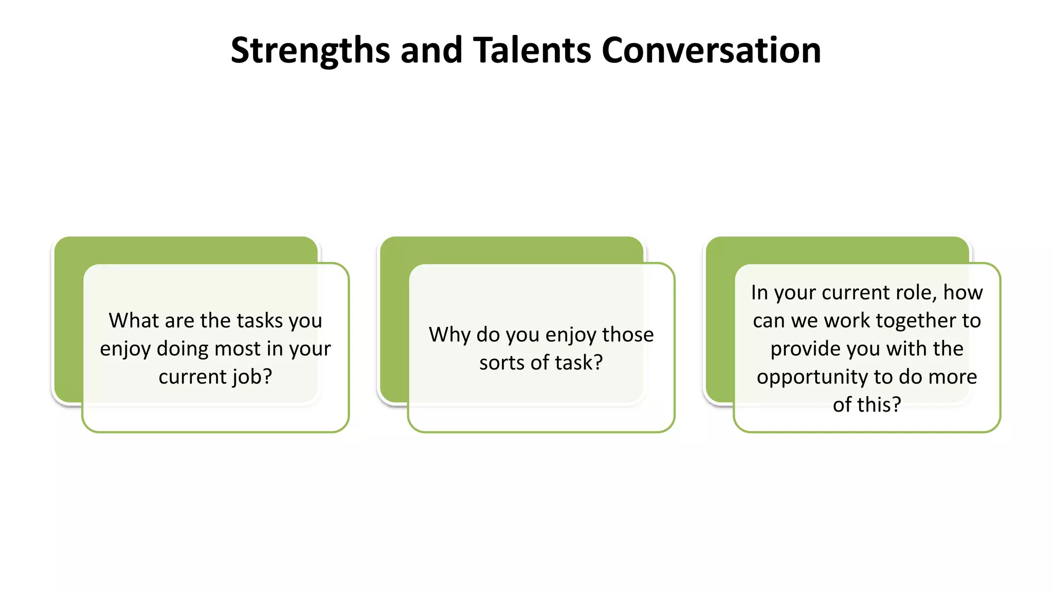 Five Conversations Framework | PPTX