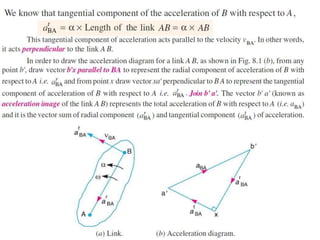 relative acceleration diagram for a link | PPTX