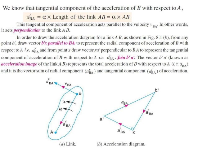 relative acceleration diagram for a link | PPT