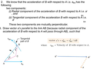 relative acceleration diagram for a link | PPT