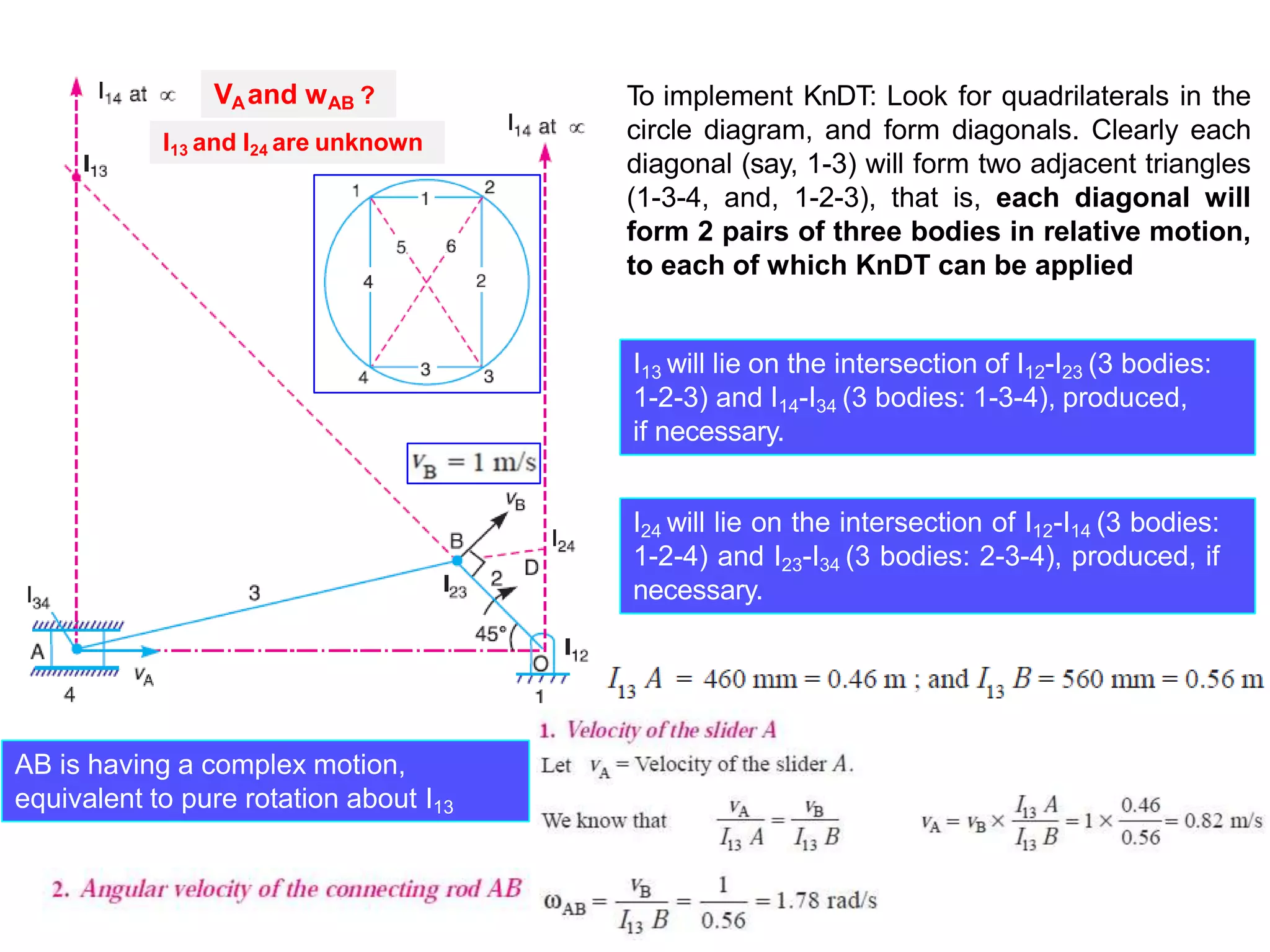 Unit 2.7 instantaneous center method | PPTX | Physics | Science