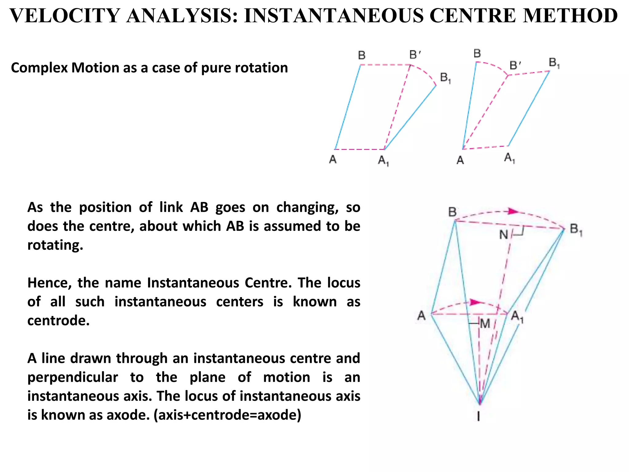 Unit 2.7 instantaneous center method | PPTX