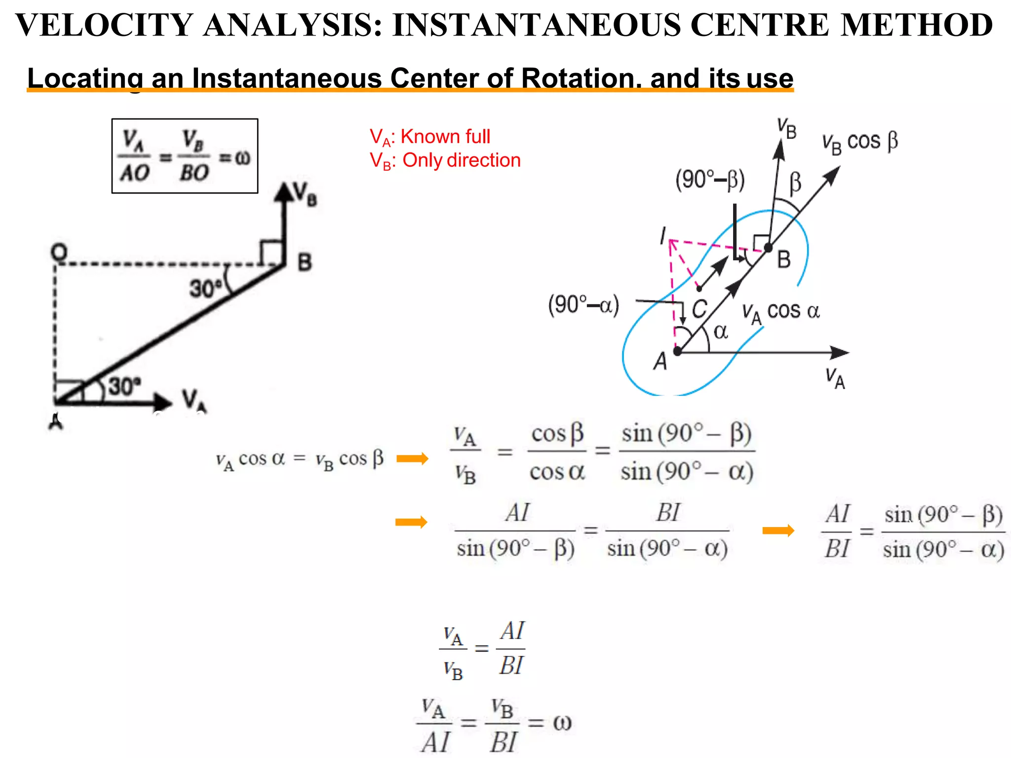 Unit 2.7 instantaneous center method | PPTX