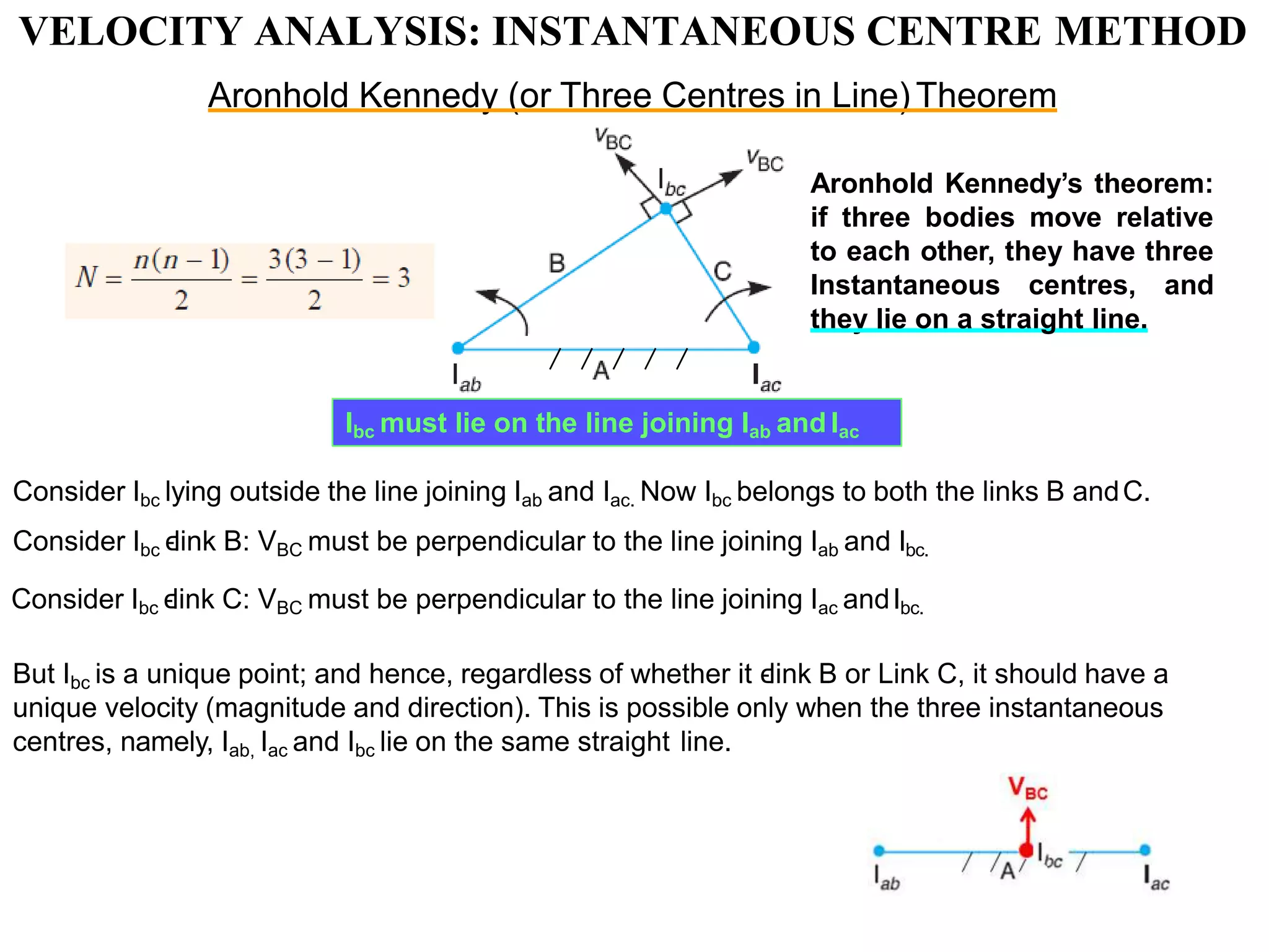 Unit 2.7 instantaneous center method | PPTX