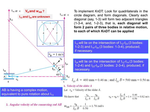 Unit 2.7 instantaneous center method | PPTX | Physics | Science