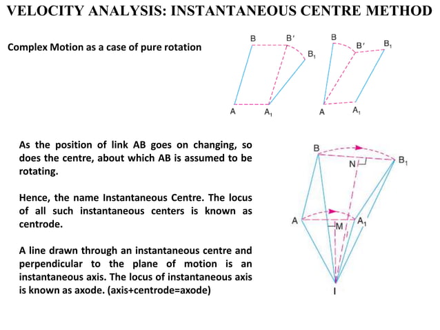 Unit 2.7 instantaneous center method | PPTX | Physics | Science