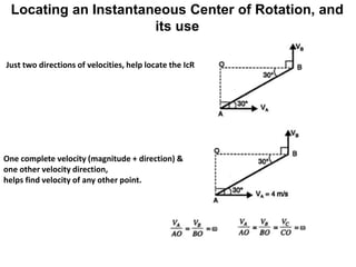 Unit 2.7 instantaneous center method | PPTX