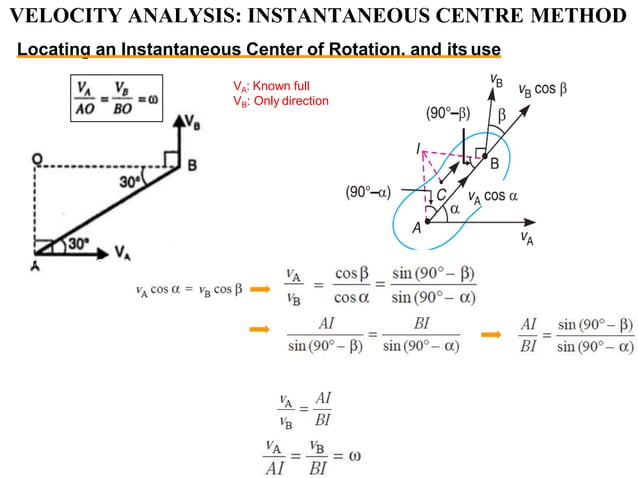 Unit 2.7 instantaneous center method | PPTX | Physics | Science