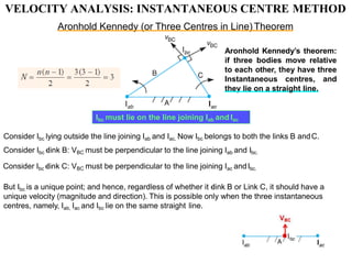 Unit 2.7 instantaneous center method | PPTX